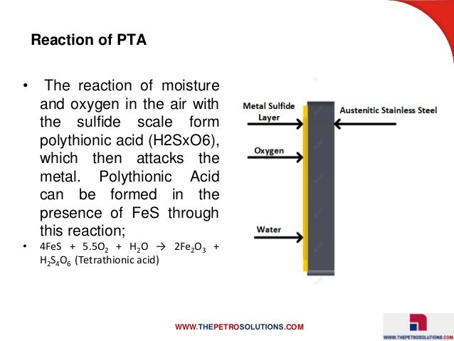 Avoiding Polythionic acid attack in Hydroprocessing Units | PPTX
