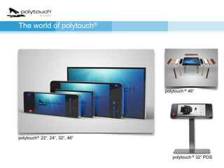 polytouch® by Pyramid | PPT
