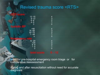 Poly trauma | PPT