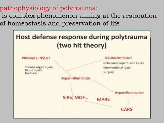 Polytrauma | PPTX | Death, Injury, or Military Conflict | Sensitive Topics