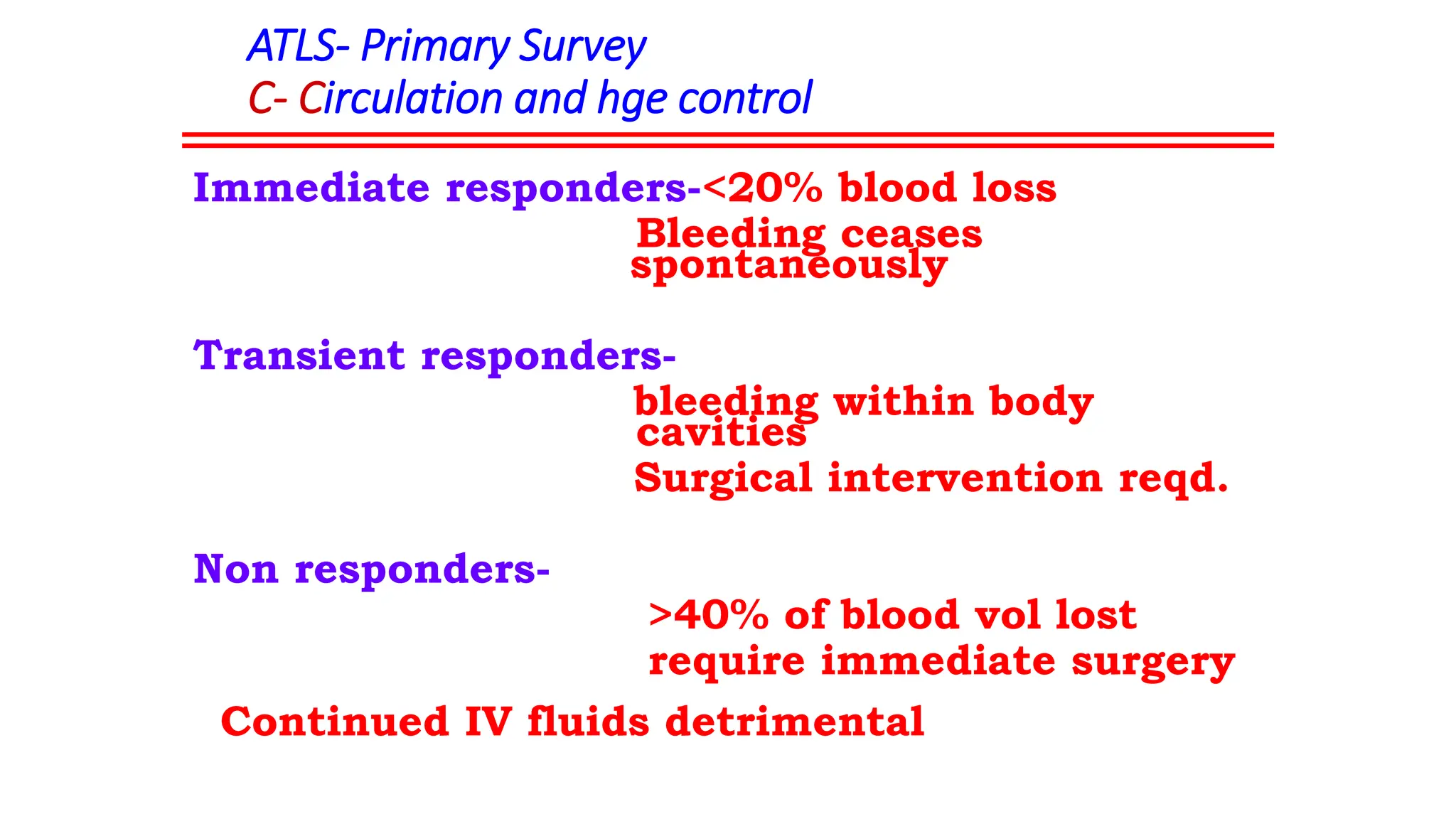 ATLS polytrauma_Final Mangement ASI 2.ppt