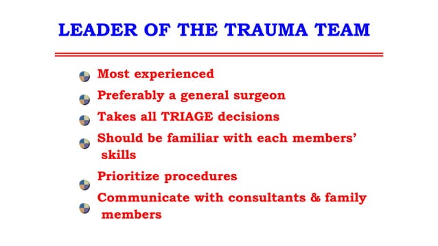 ATLS polytrauma_Final Mangement ASI 2.ppt