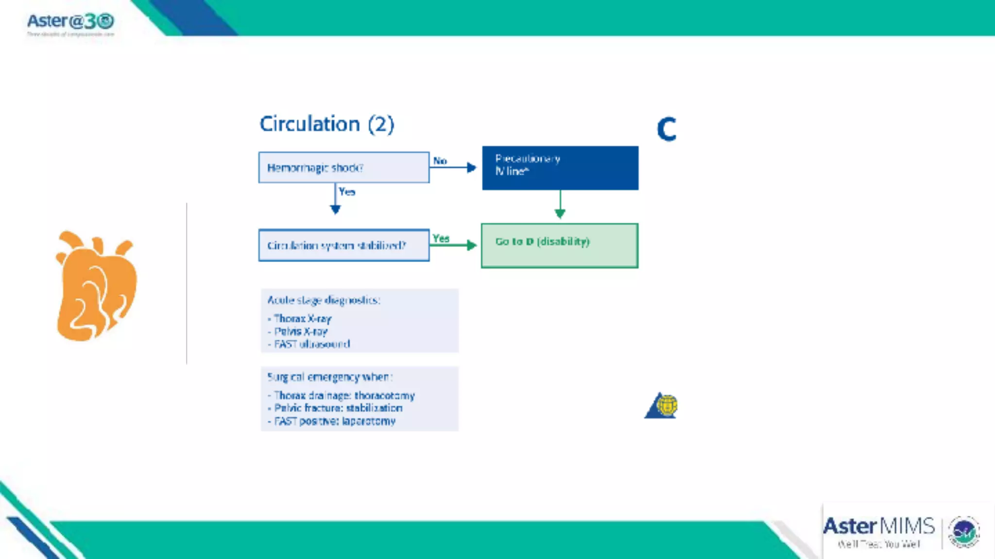 Poly trauma evaluation and management | PDF