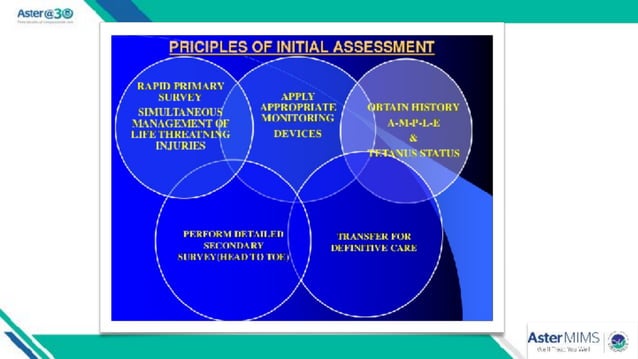 Poly trauma evaluation and management | PDF | First Aid | Injuries