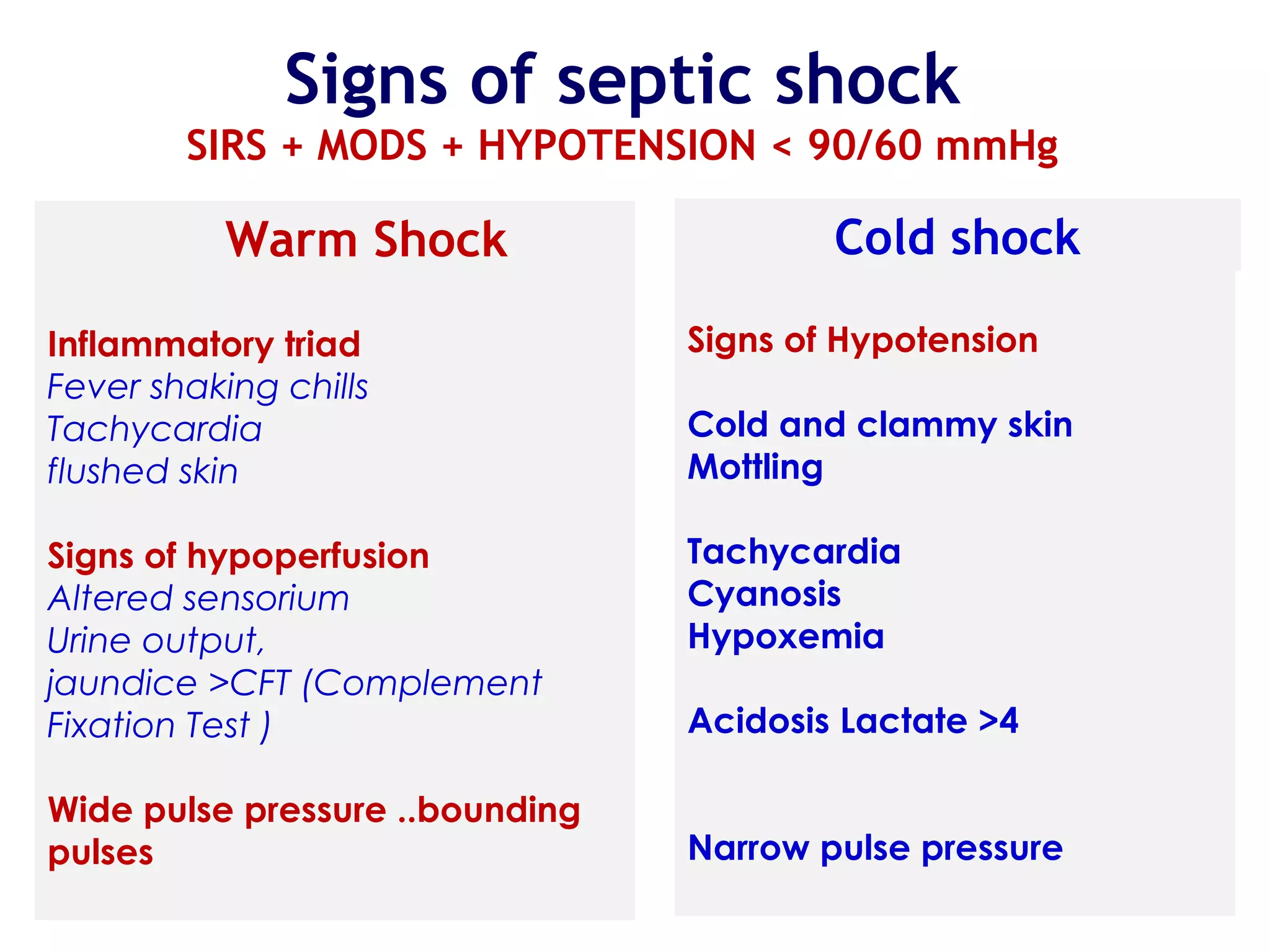 Polytrauma part 4 (SEPSIS) | PPT