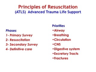Polytrauma part 7 (Management) | PPT