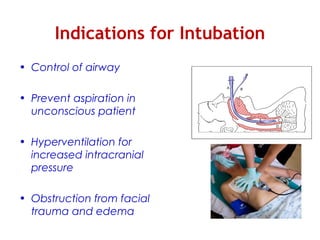 Polytrauma part 7 (Management) | PPT