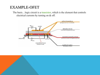 Polytronics seminar report | PPT