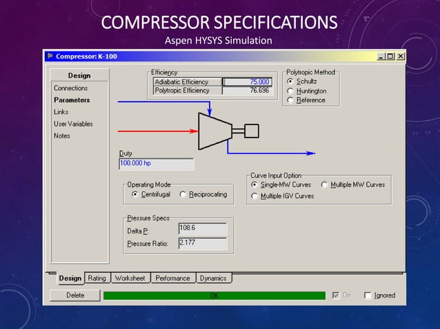 Presentation on Calculation of Polytropic and Isentropic Efficiency of natural gas compressors ...