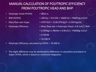 Presentation on Calculation of Polytropic and Isentropic Efficiency of ...