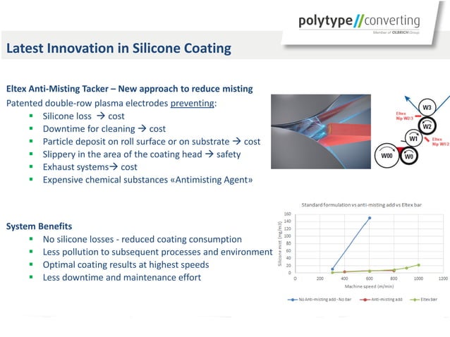 Polytype Converting_Aalto_.pdf