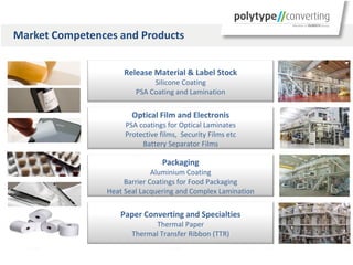 Polytype Converting_Aalto_.pdf