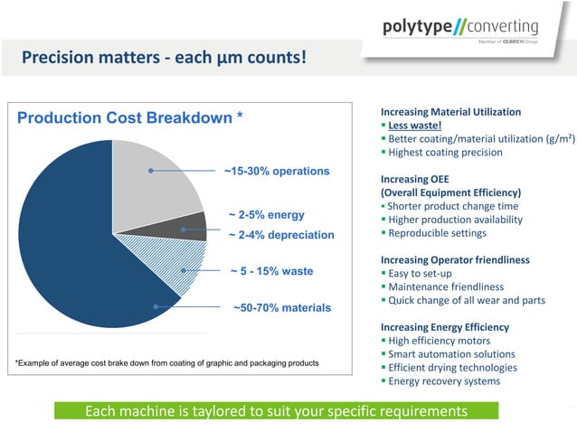 Polytype Converting_Aalto_.pdf