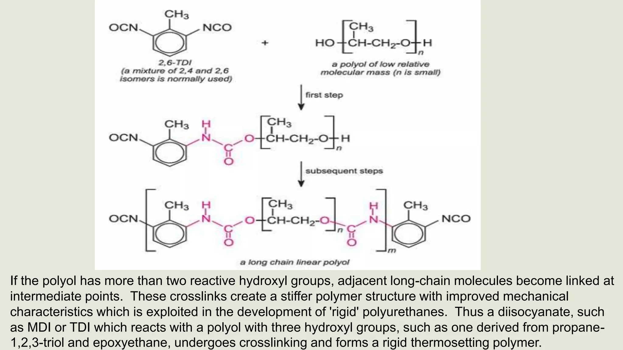 Polyurethane-structure,types,properties,preparation,application | PPTX