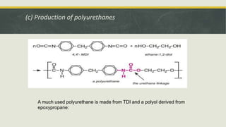 Polyurethane-structure,types,properties,preparation,application | PPTX