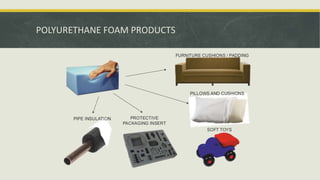 Polyurethane-structure,types,properties,preparation,application | PPTX