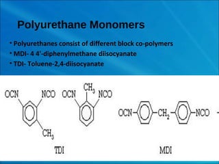 Polyurethane By. Muhammad . shafiq randhawa | PPT