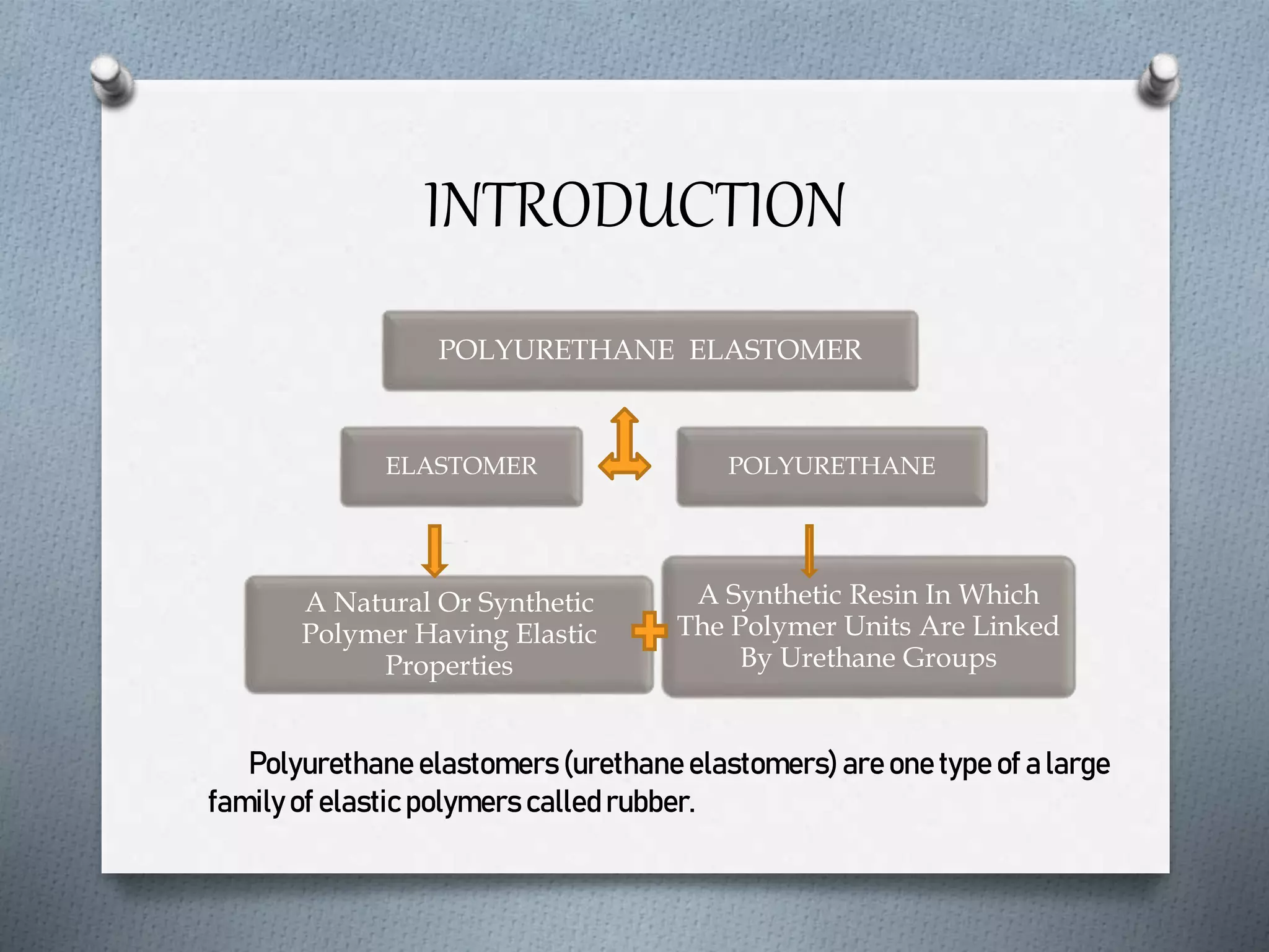 Polyurethane elastomer | PPTX