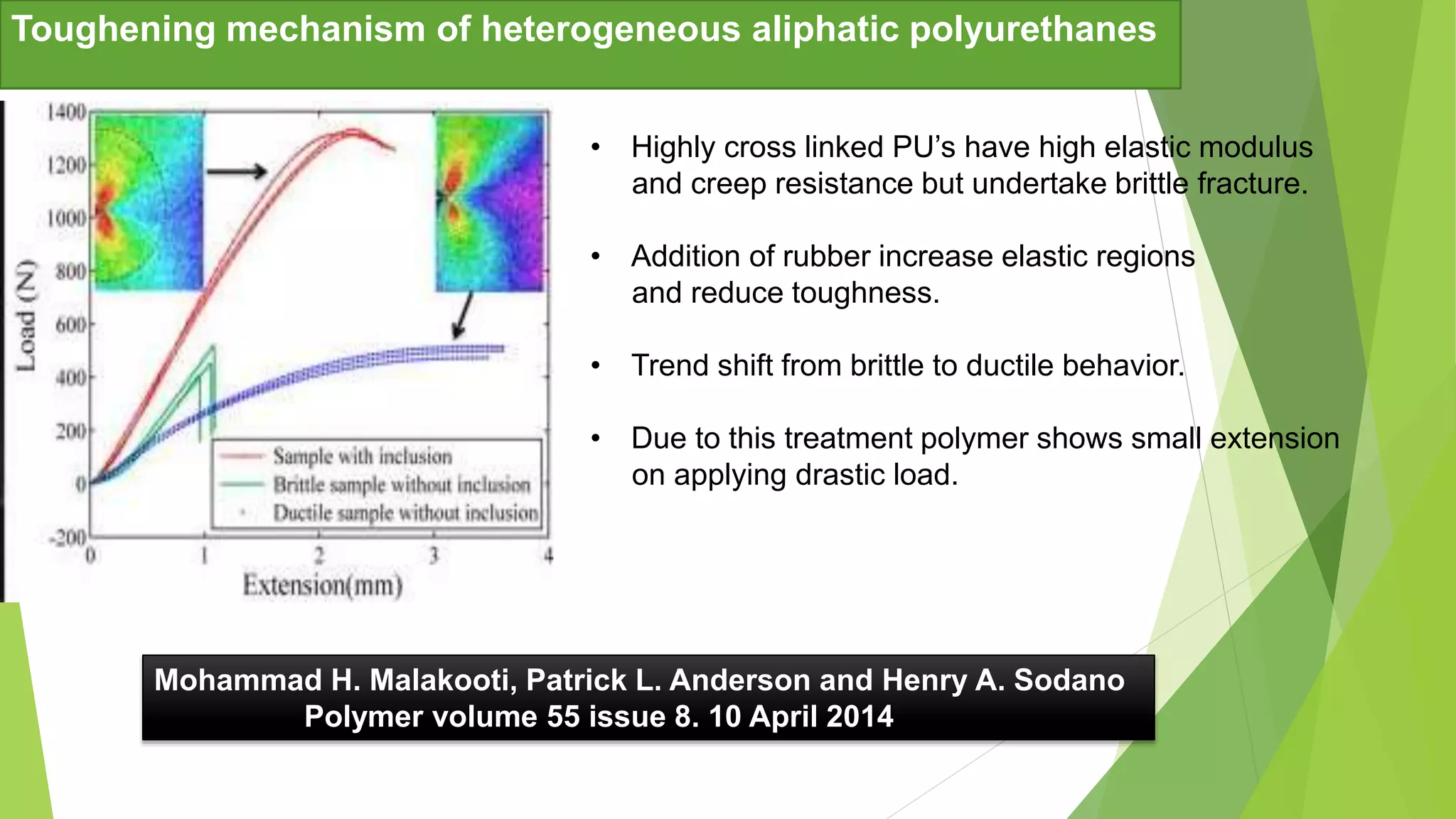 Polyurethane (pu) | PPTX