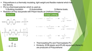 Polyurethane (pu) | PPTX