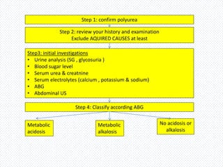 Polyuria : BASICS AND APPROACH | PDF