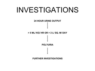 Polyuria approach | PPTX