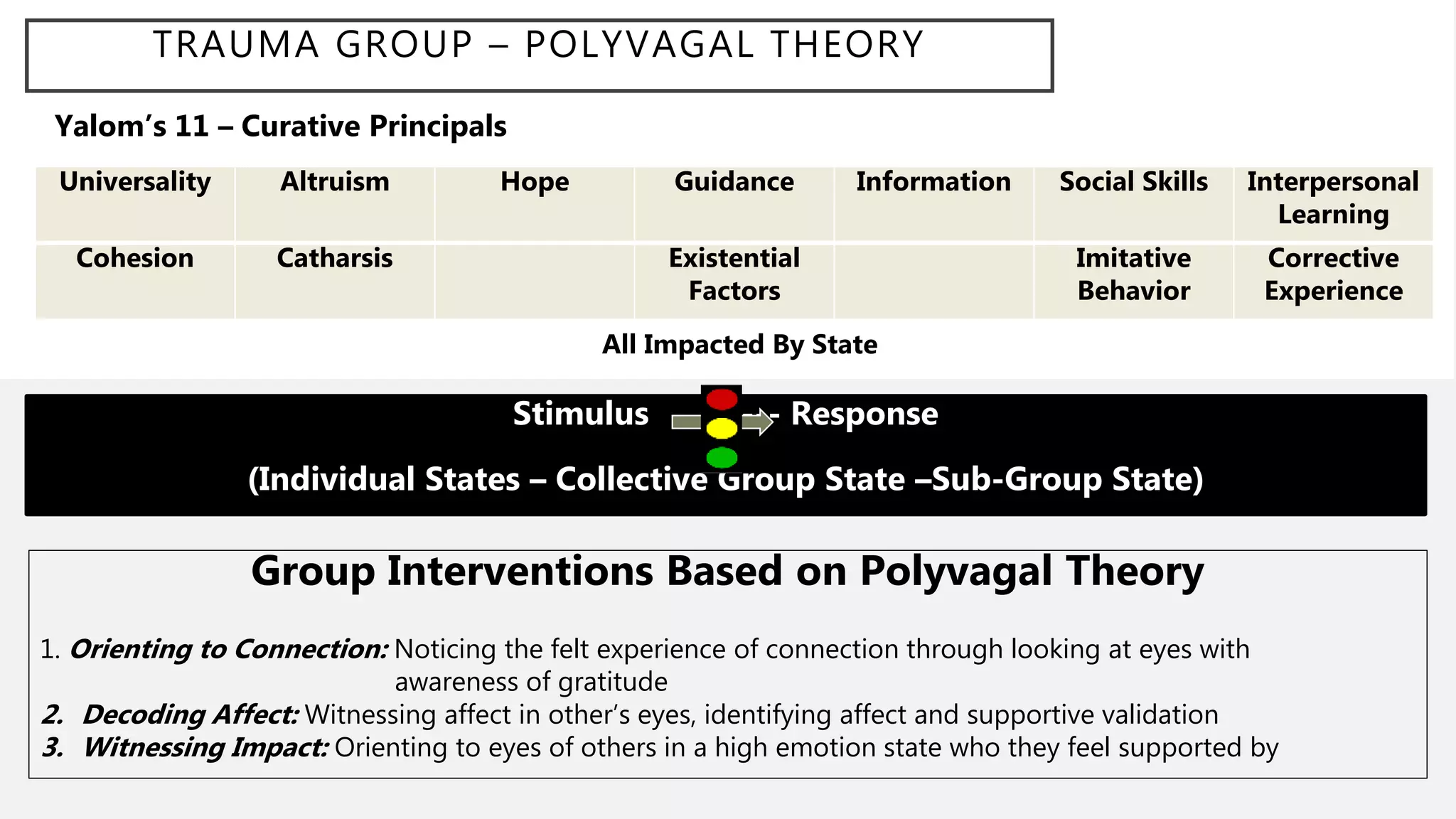 Polyvagal theory case vingette (health-ptsd-microagressions) | PPTX