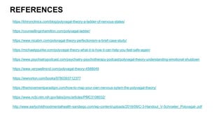 Polyvagal Theory- How Trauma affects your body | PPTX