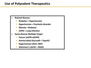 Bivalent or Polyvalent molecules | PDF