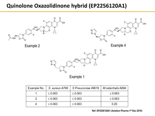 Bivalent or Polyvalent molecules | PPT