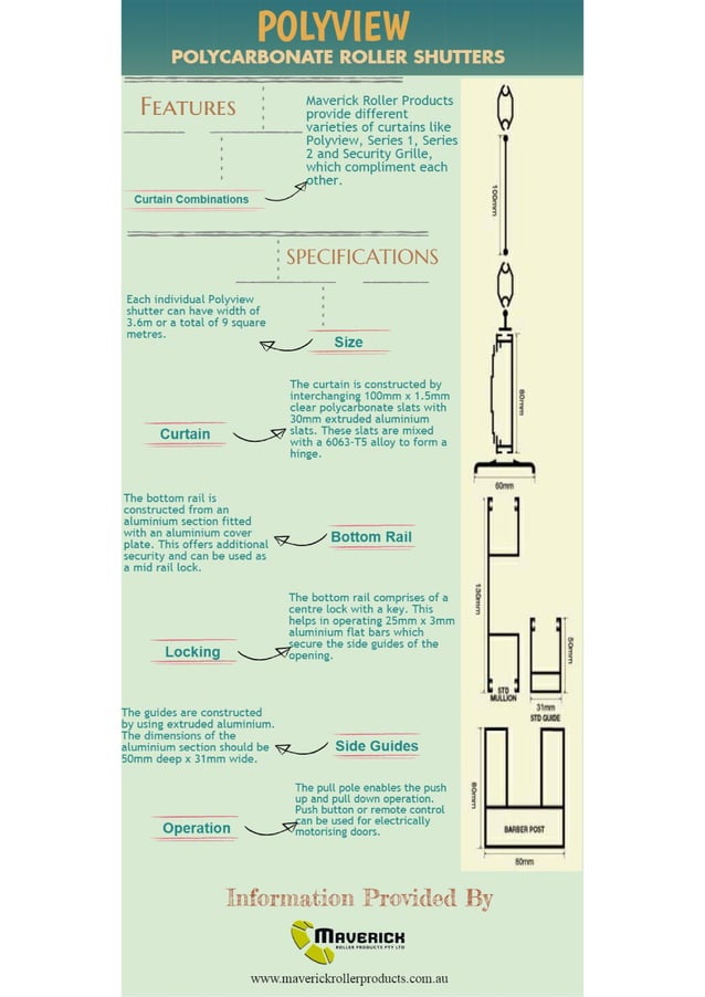 Polyview Polycarbonate Roller Shutters | PDF