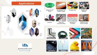 Polyvinyl chloride | PPT