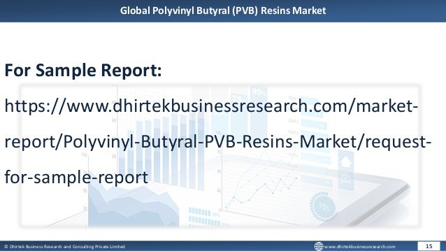 Polyvinyl butyral (pvb) resins market | PDF
