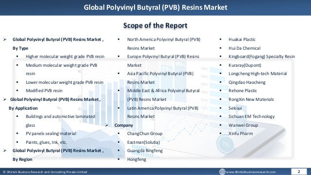 Polyvinyl butyral (pvb) resins market | PDF