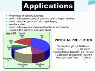 Polyvinyl chloride | PPTX