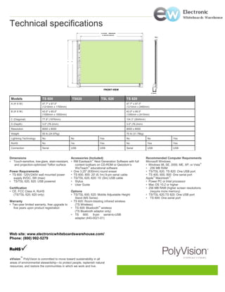 Polyvision TS Series | DOCX