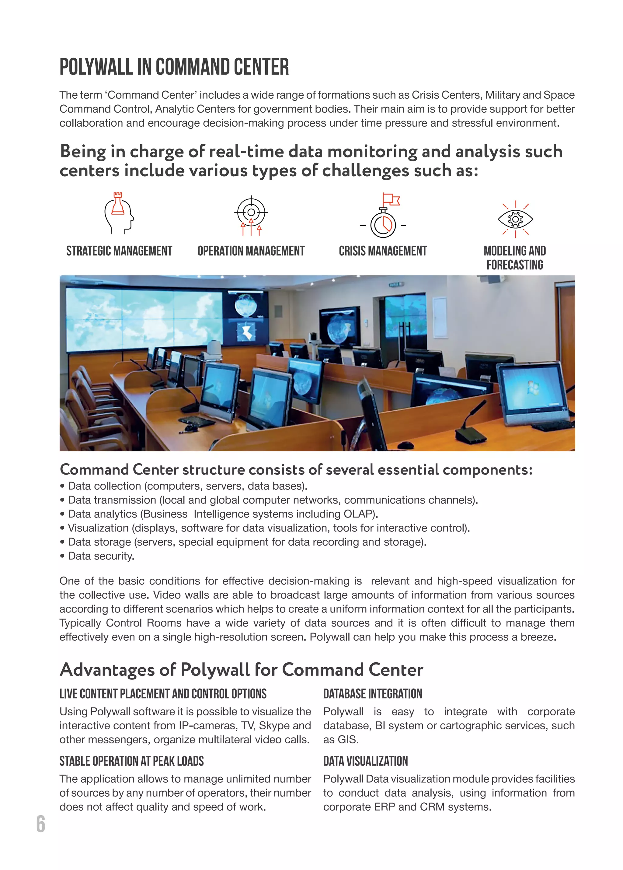 Polywall Software in system solutions 2016 | PDF