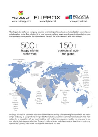 Polywall Software in system solutions 2016 | PDF