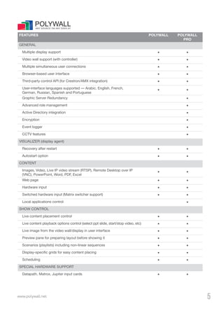 Polywall Software in system solutions 2016 | PDF