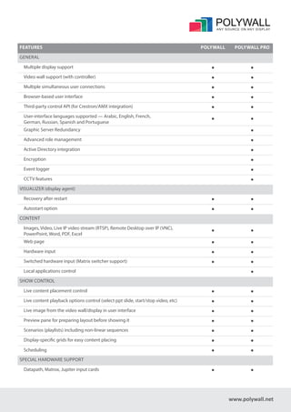 Polywall Software 2016 brochure | PDF
