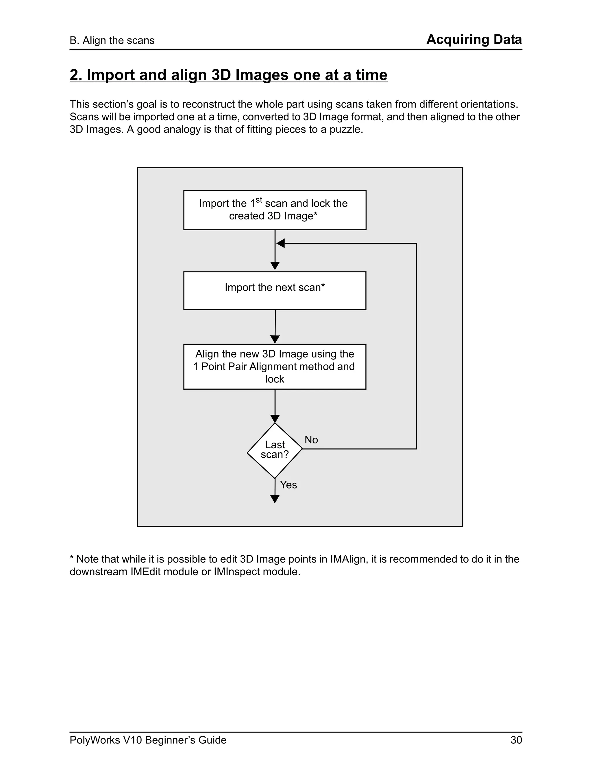 Polyworks beginners guide | PDF