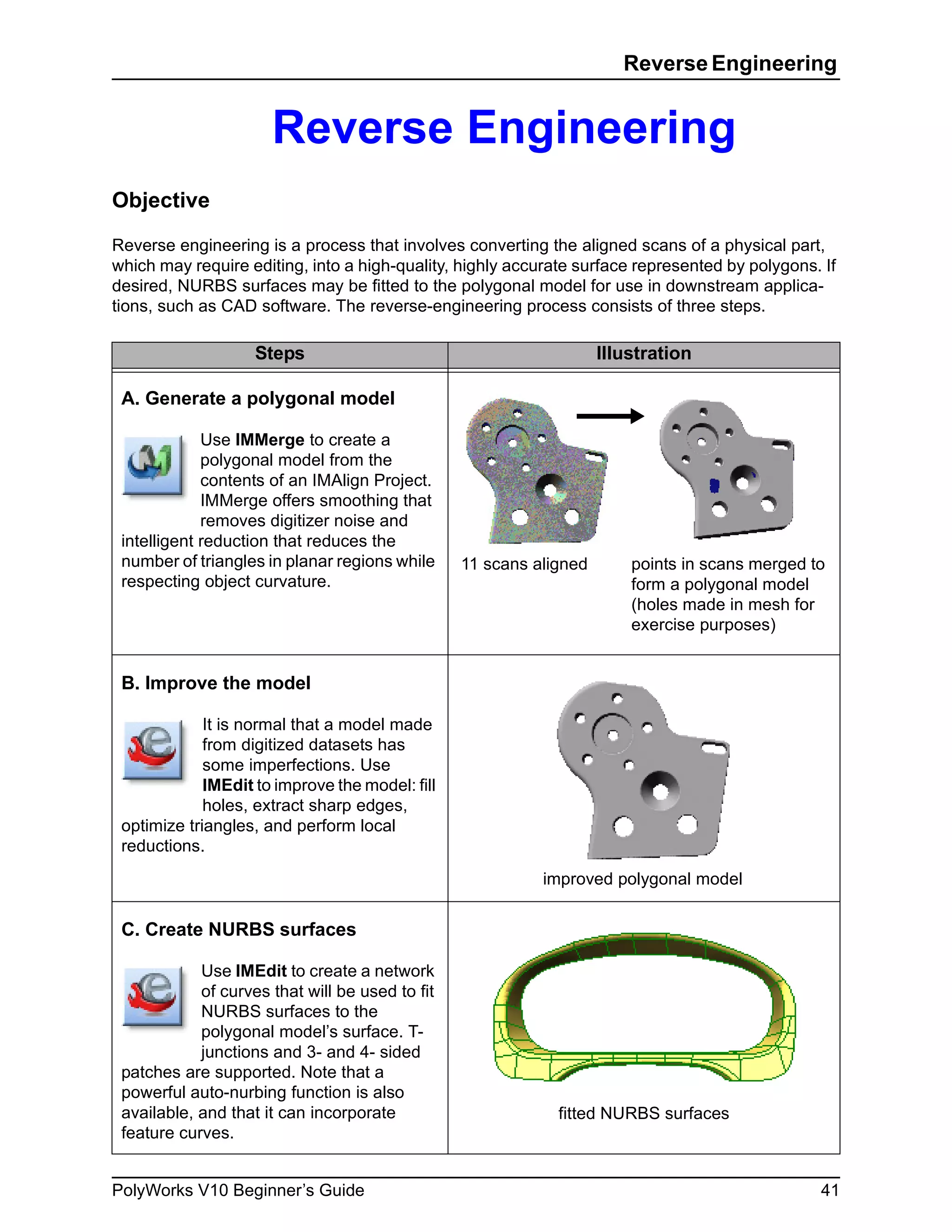 Polyworks beginners guide | PDF