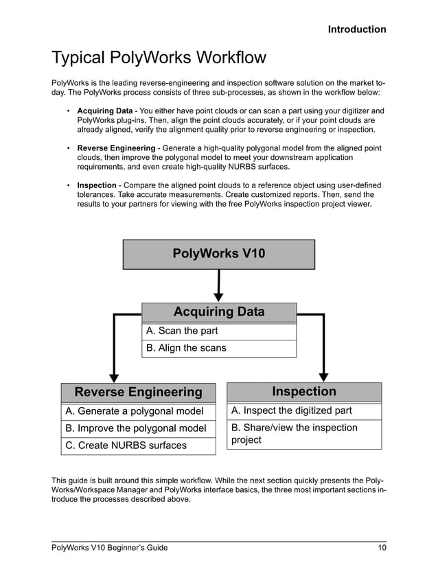 Polyworks beginners guide | PDF