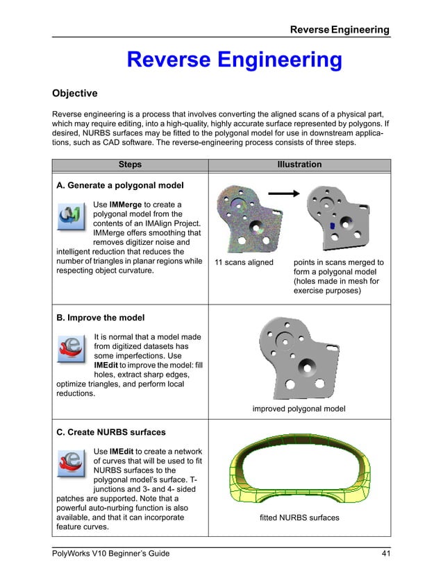 Polyworks beginners guide | PDF