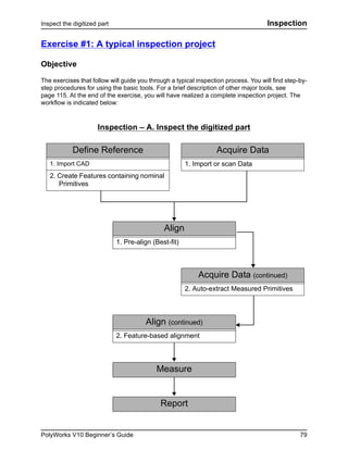 Polyworks beginners guide | PDF