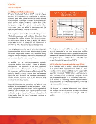 POM-046_Celcon_DesignGuideTG_AM_0913.pdf