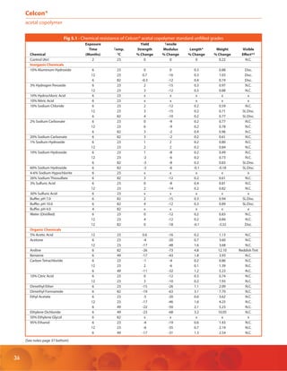 POM-046_Celcon_DesignGuideTG_AM_0913.pdf