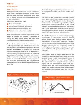 POM-046_Celcon_DesignGuideTG_AM_0913.pdf