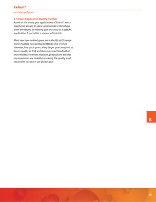 POM-046_Celcon_DesignGuideTG_AM_0913.pdf