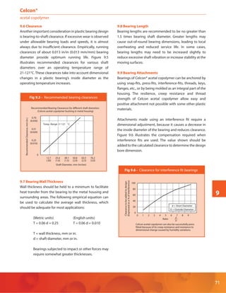 POM-046_Celcon_DesignGuideTG_AM_0913.pdf